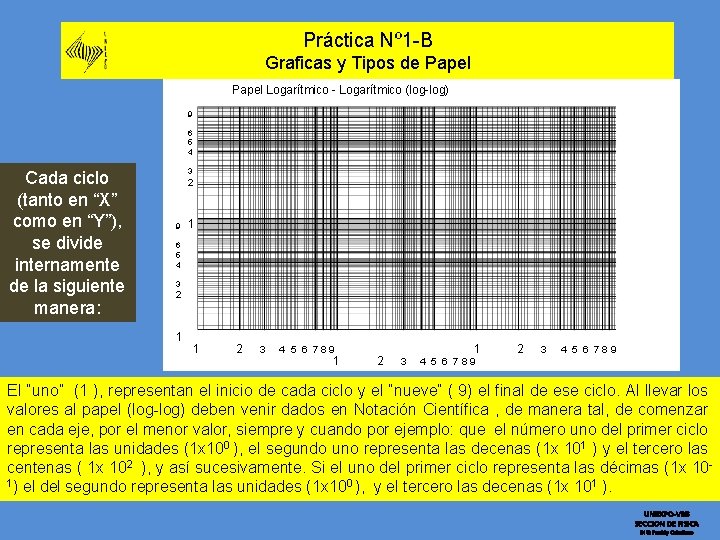 Prctica N 1 B Graficas y Tipos de