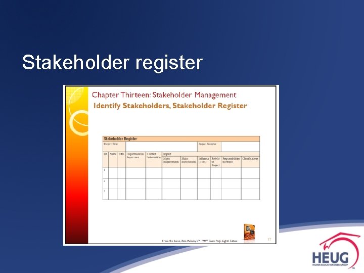 Techniques to manage and engage all project stakeholders