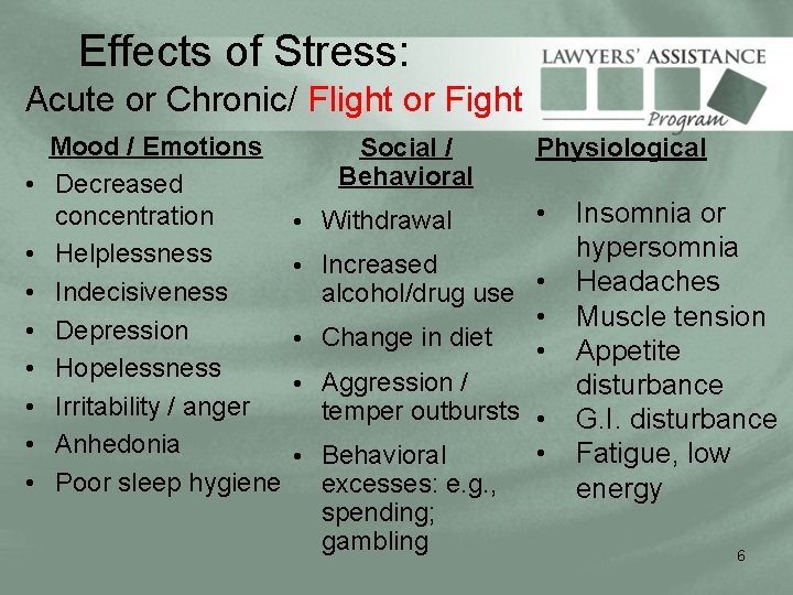 Your Best Thinking in the Worst Situations Improving