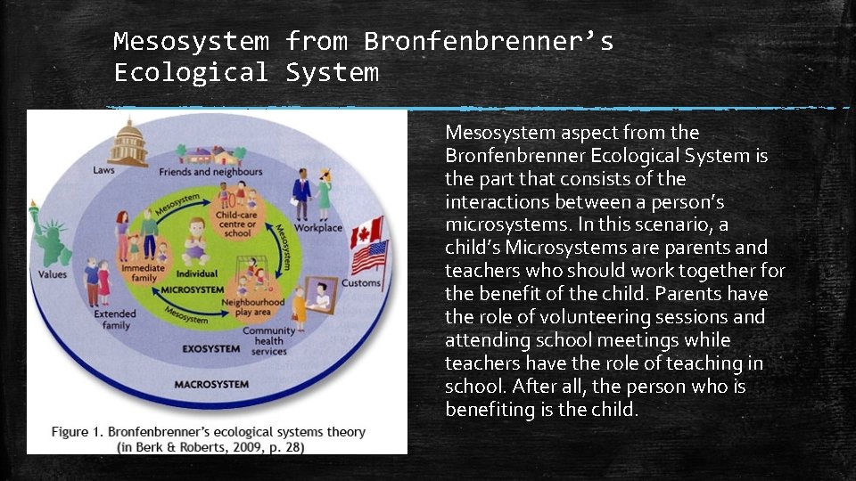 Parent Presentation Lincoln Elementary School Wendy Basinski ECE