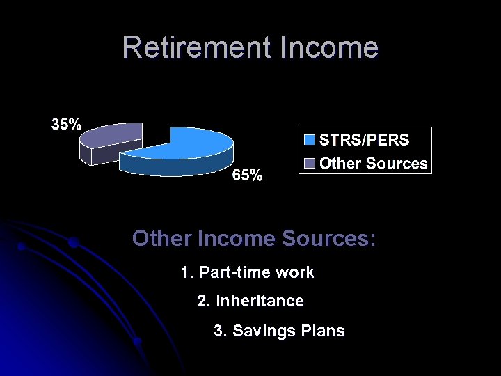 THE 100 SOLUTION Maximizing Your Pension How to