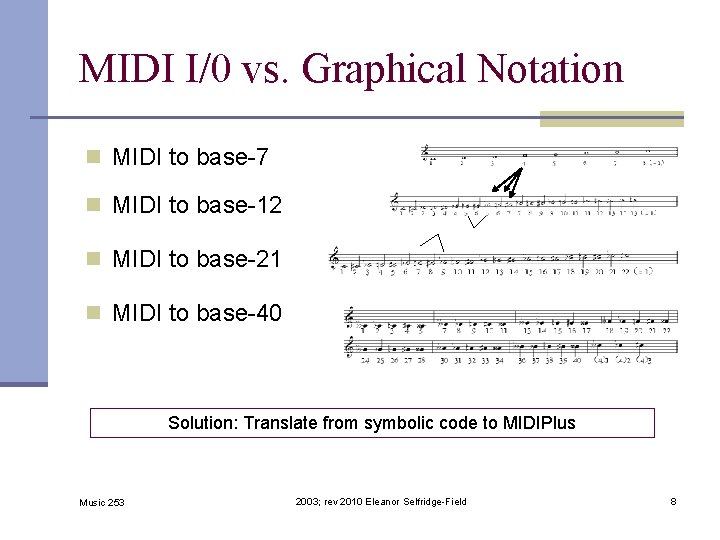 Base40 Arithmetic Implications for NotationOriented Applications Overview n