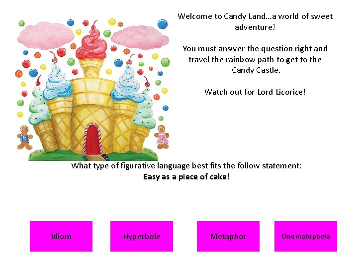 Welcome to Candy Landa world of sweet adventure