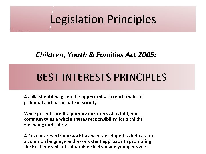 Subheading Presenters name Child FIRST Located at CAFS