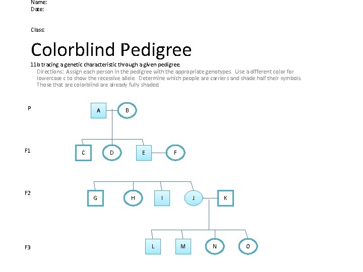 Name Date Class Colorblind Pedigree 11 b tracing