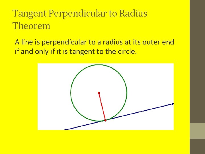 Chapter 14 CIRCLES Proof Geometry Definitions A circle