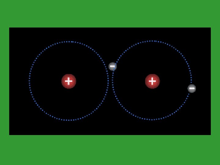 Bonding 1 What two types of bonds form