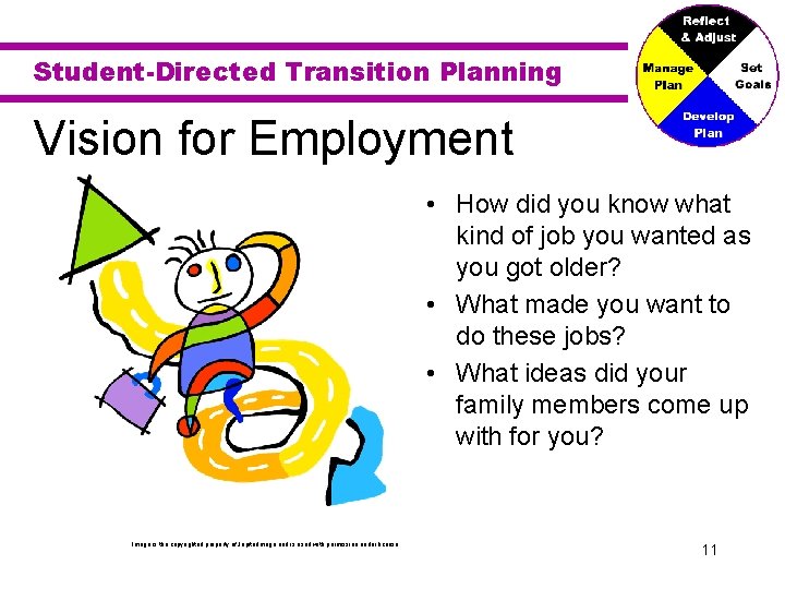 StudentDirected Transition Planning Lesson 3 Vision for Employment