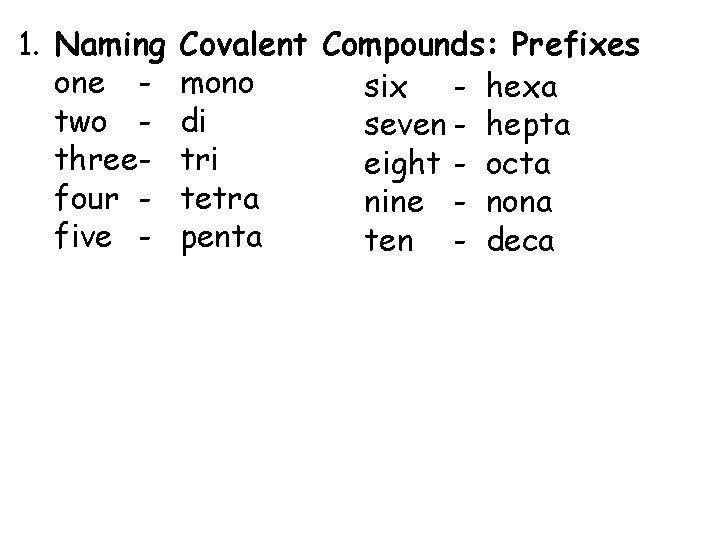 Part 04 Covalent Compound Nomenclature 1 Naming Covalent