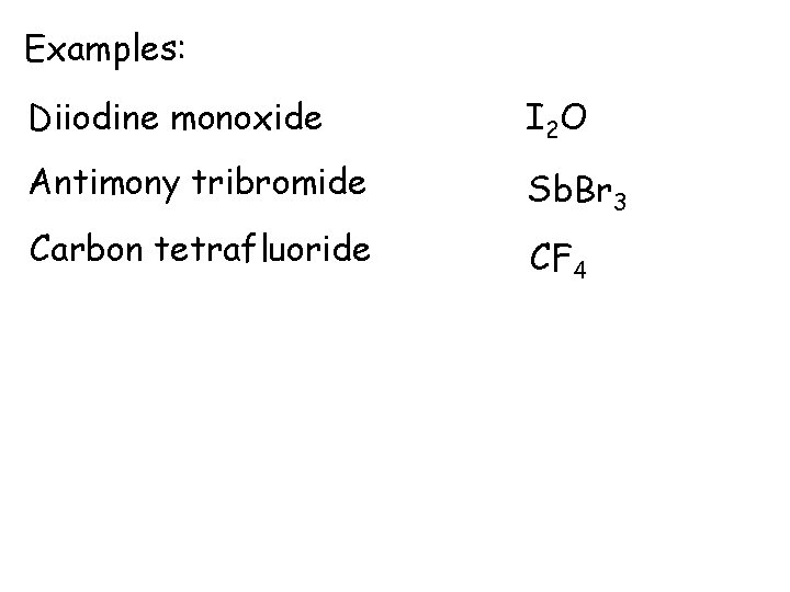 Part 04 Covalent Compound Nomenclature 1 Naming Covalent