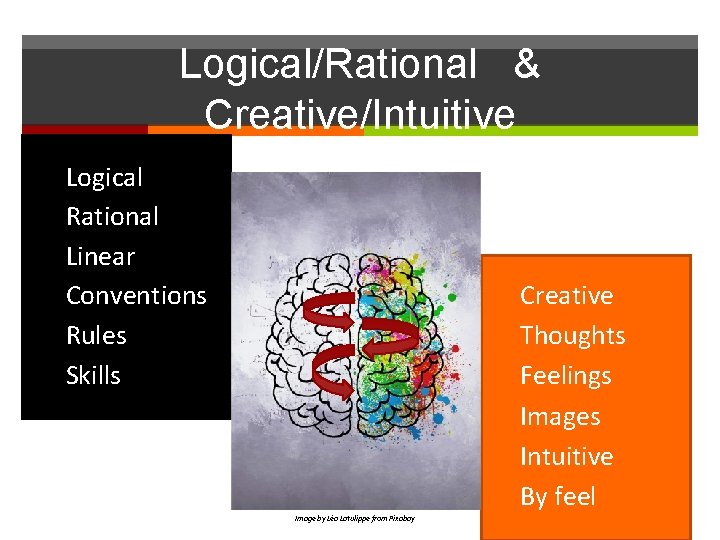 WRITING 101 Robin Pawlak Slides resources available at