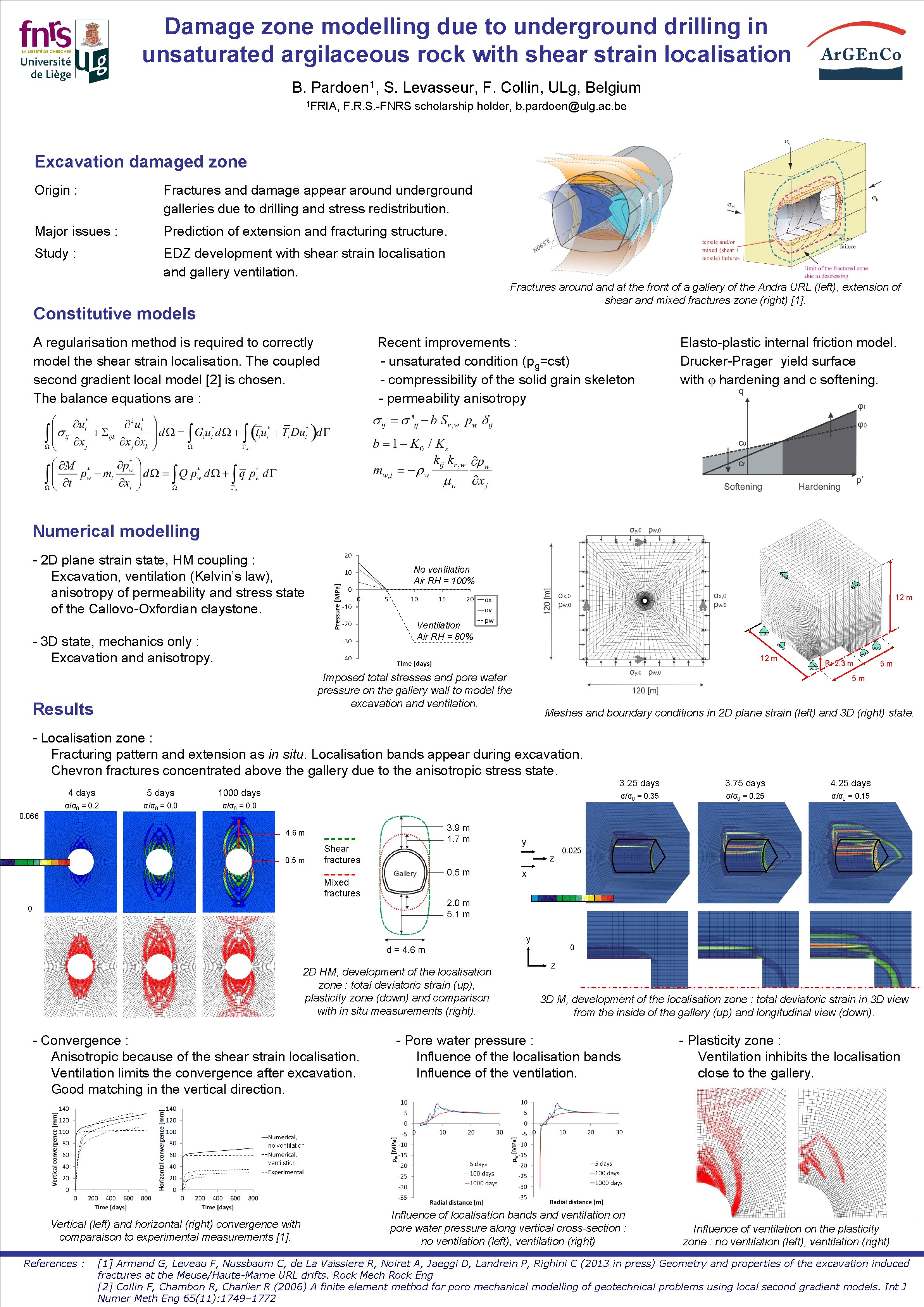 Damage zone modelling due to underground drilling in