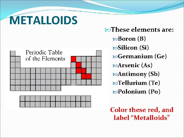 Coloring the Periodic Table Families Directions Use the