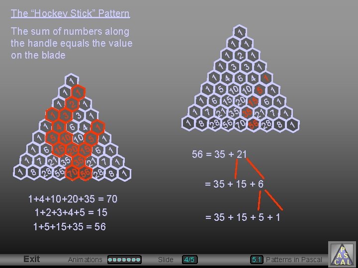 Patterns in Pascal Exit Animations Slide 15 5