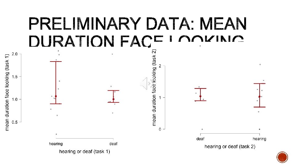 Lauren Dietz Claire Monroy Dr Derek Houston Joint