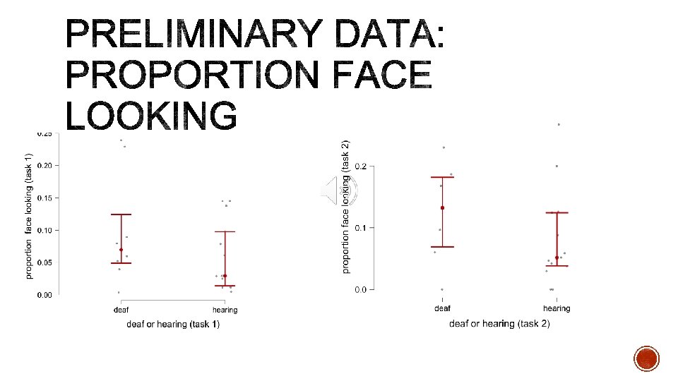 Lauren Dietz Claire Monroy Dr Derek Houston Joint