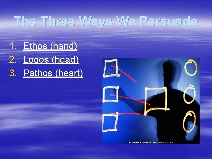 The Three Ways We Persuade 1 2 3