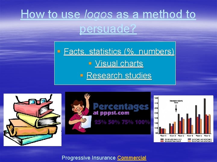 The Three Ways We Persuade 1 2 3