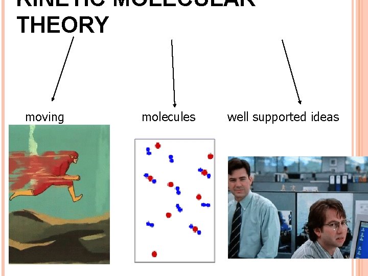 THE BEHAVIOR OF GASES Unit 5 part 2