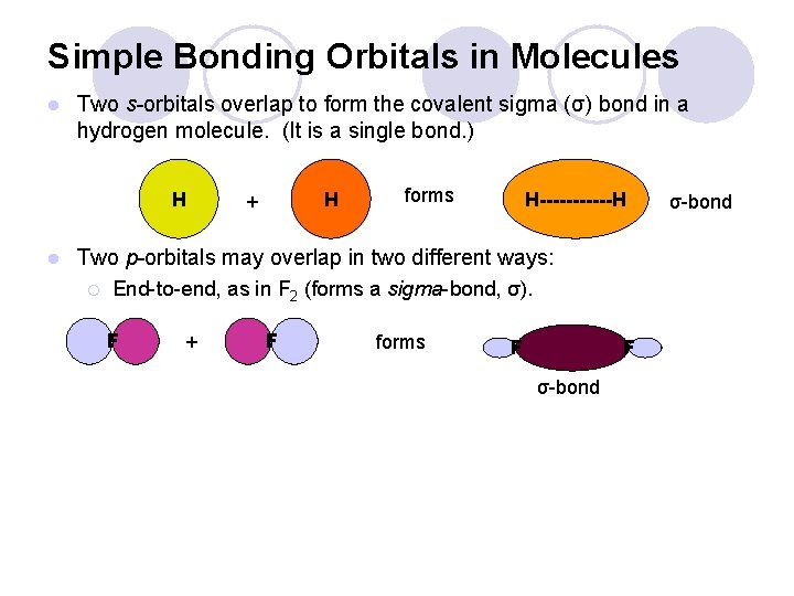Chapter 8 Molecular Shape Do we live in