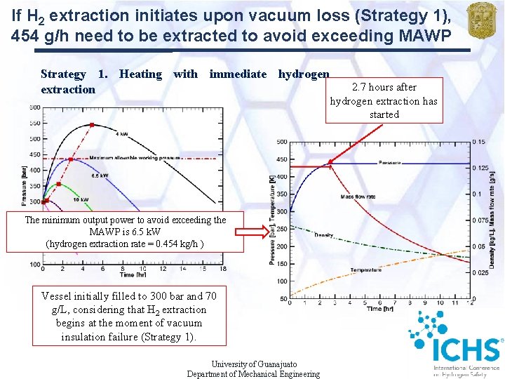 MODELING OF HYDROGEN PRESSURIZATION AND EXTRACTION IN CRYOGENIC
