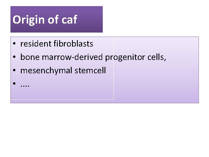 Origin of caf resident fibroblasts bone marrowderived progenitor