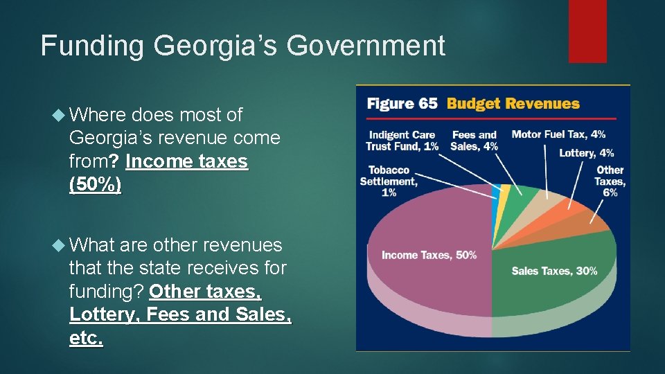 Just the Facts The Legislative Branch of Government
