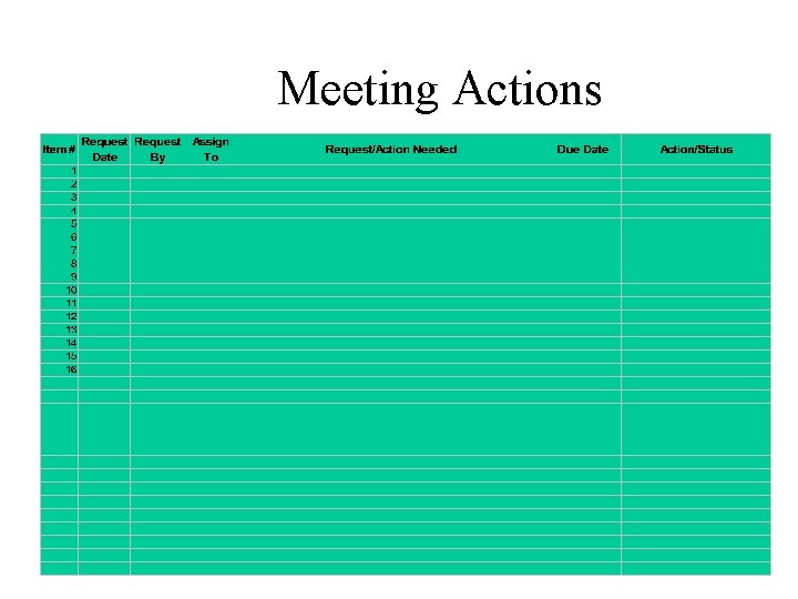 Learning Objectives by Karen Mc Namara Define ingredients