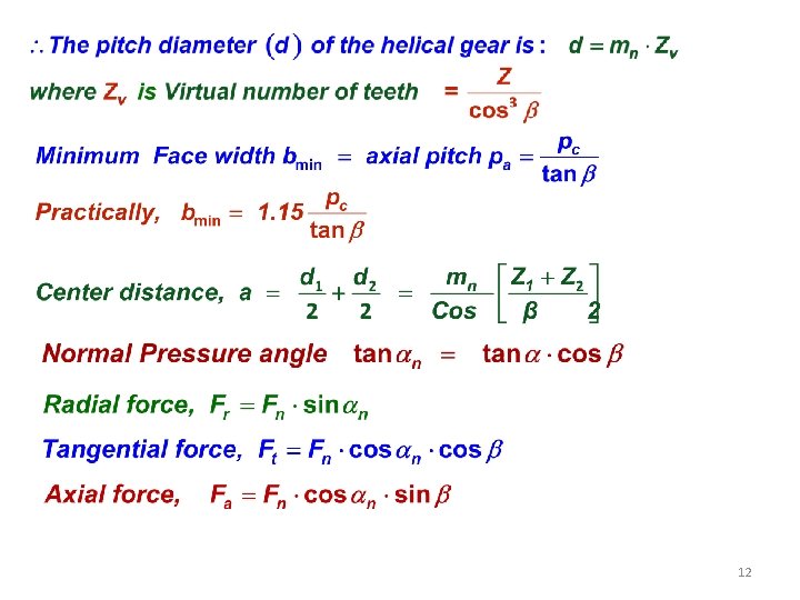 Helical Gear Design Theory by S Vijayarangan Dept