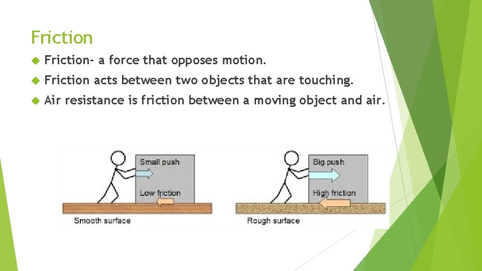 Objective I will be able to understand how