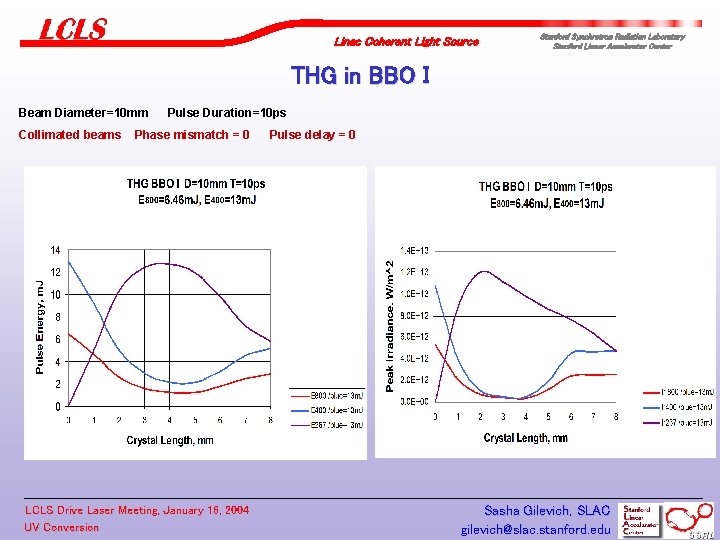 Linac Coherent Light Source Stanford Synchrotron Radiation Laboratory