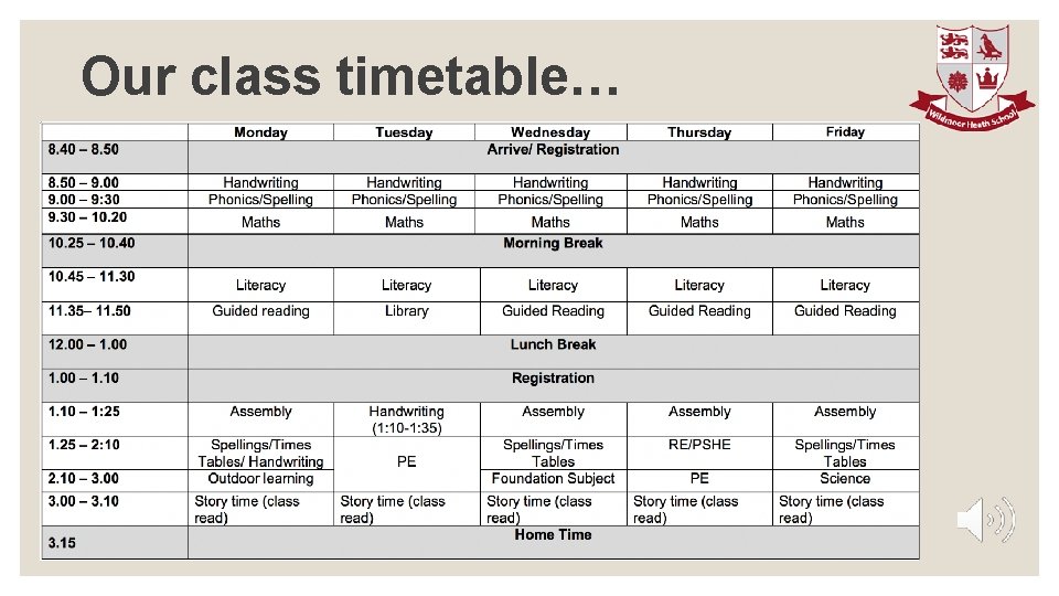 Welcome Back Badgers Spring Term Presentation Our class