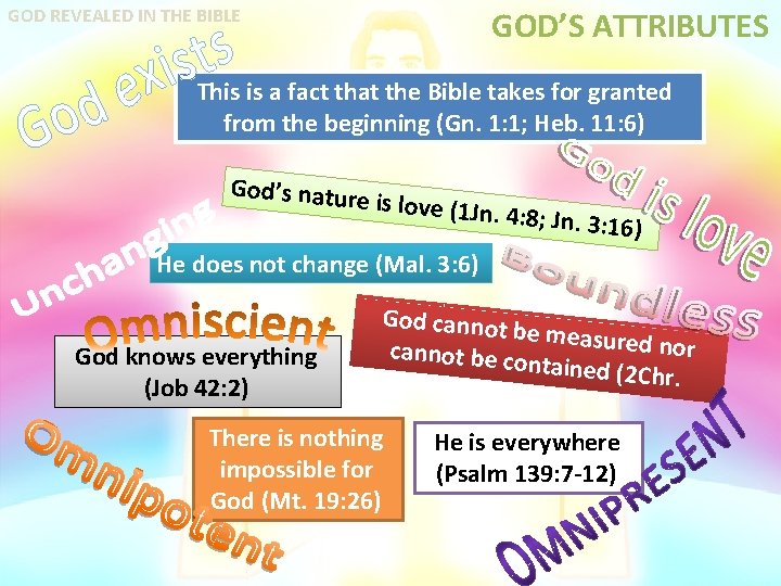 REVELATION AND THE GOD REVEALED IN IT Lesson