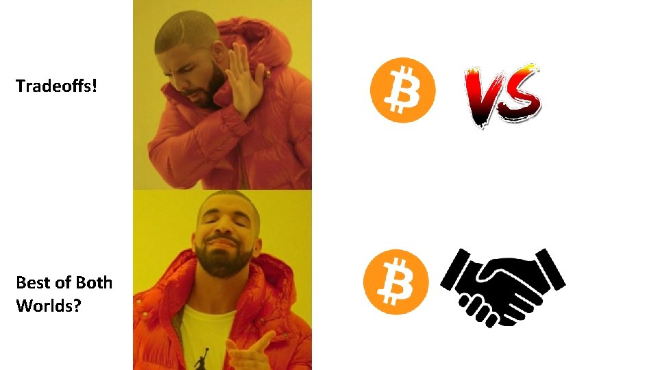 Longestchain Protocol Meets BFT Finality gadgets CAP Theorem