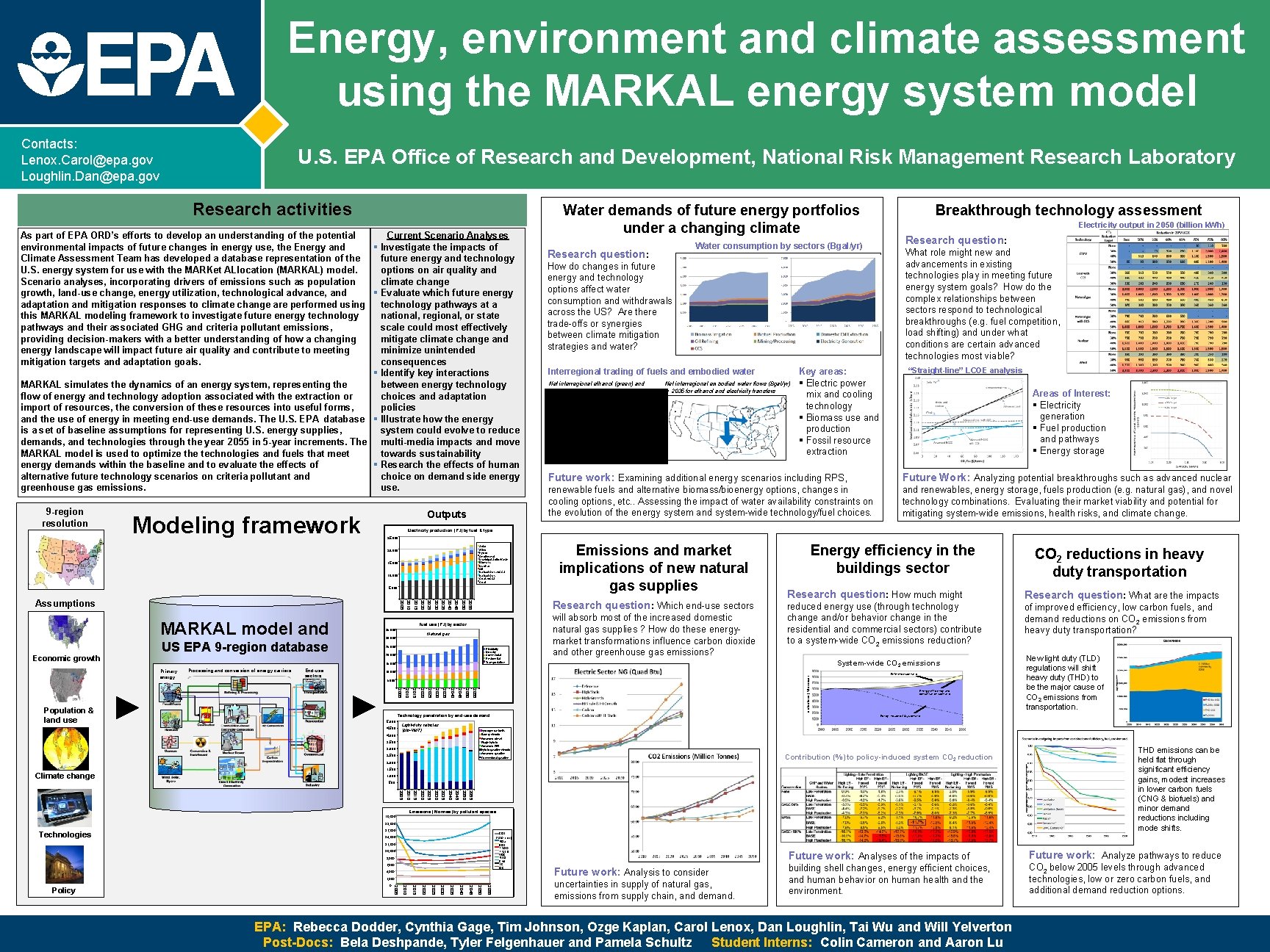 Energy environment and climate assessment using the MARKAL