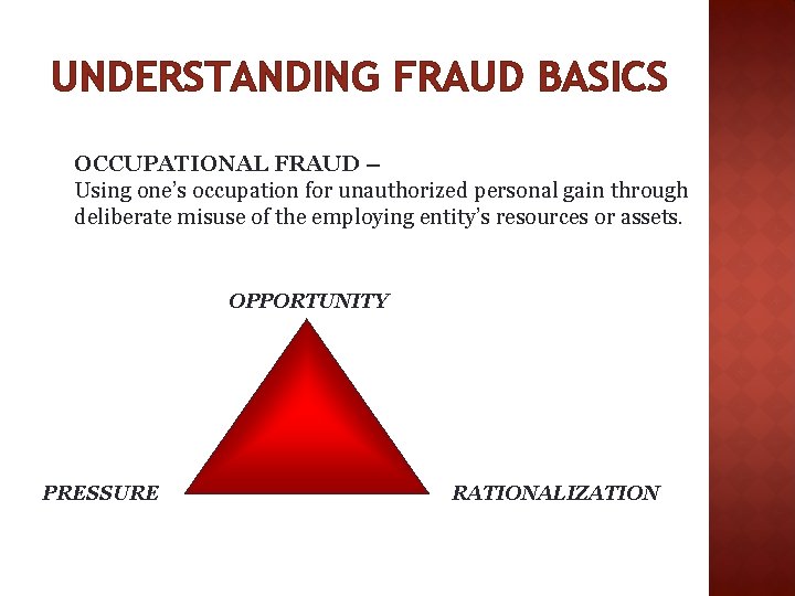 FRAUD AND INTERNAL AUDITS ROLE Presented to ASSOCIATION