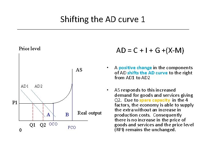How the macroeconomy works Macroeconomic equilibrium Learning objectives