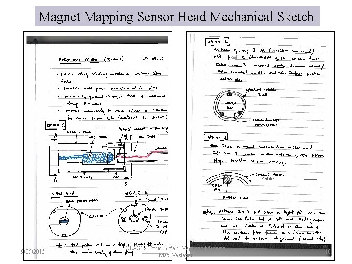 CLAS 12 Torus Magnetic Field Mapping Physics Requirements