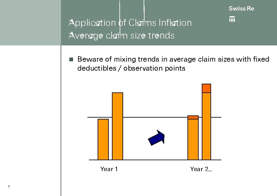 Trend Sources and Techniques A Comparison of US
