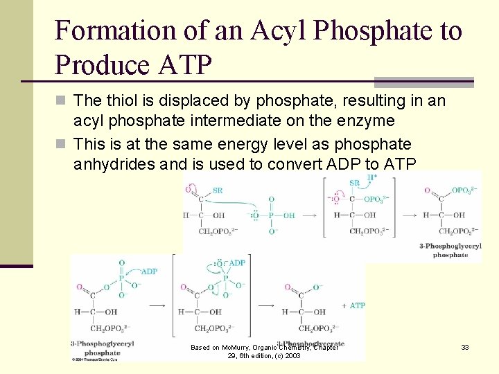 29 The Organic Chemistry of Metabolic Pathways Based