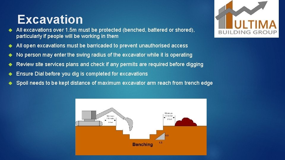 SITE INDUCTION ULTIMA BUILDING GROUP PTY LTD Construction