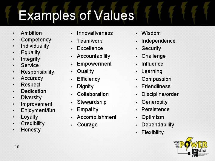 Leadership Values and Vision Presented by Debbie Little