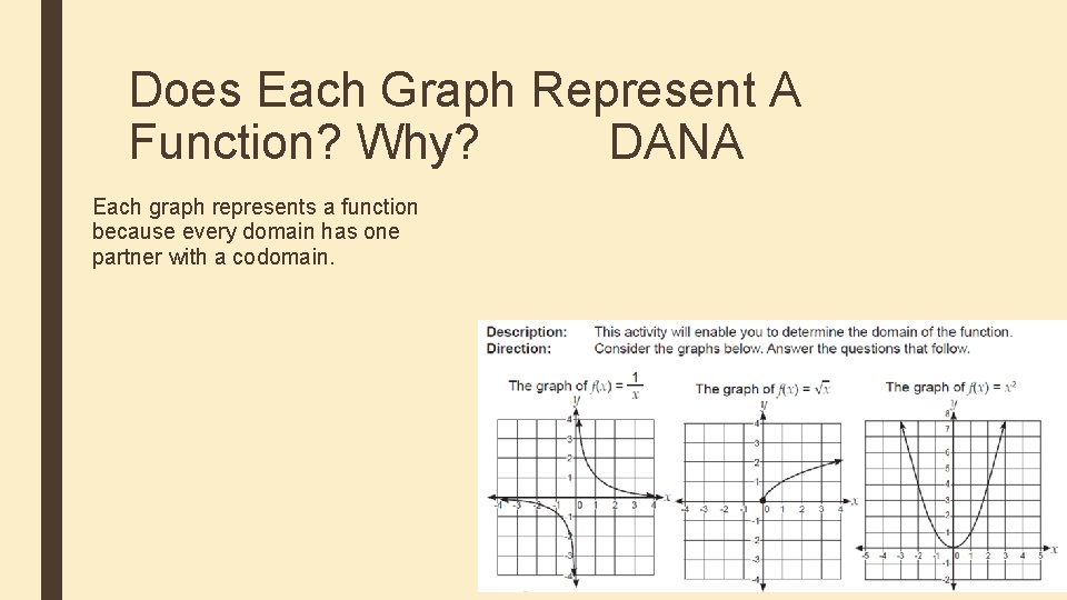 FUNCTION By Dito Fahri Dana Delfin Chart These