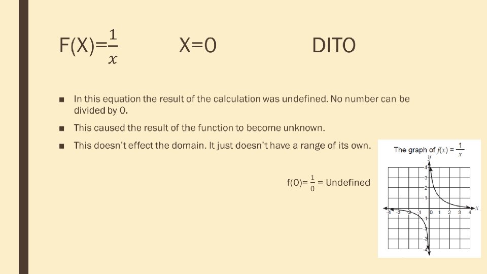 FUNCTION By Dito Fahri Dana Delfin Chart These