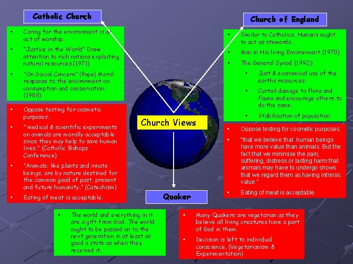 Christianity and the Environment Aims Objectives To recap
