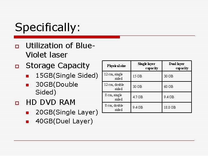 HD DVD By John Aldinger HD DVD What