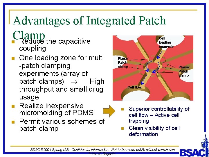 Disposable Multi Patch Clamps Using Planar Fluidic Channels