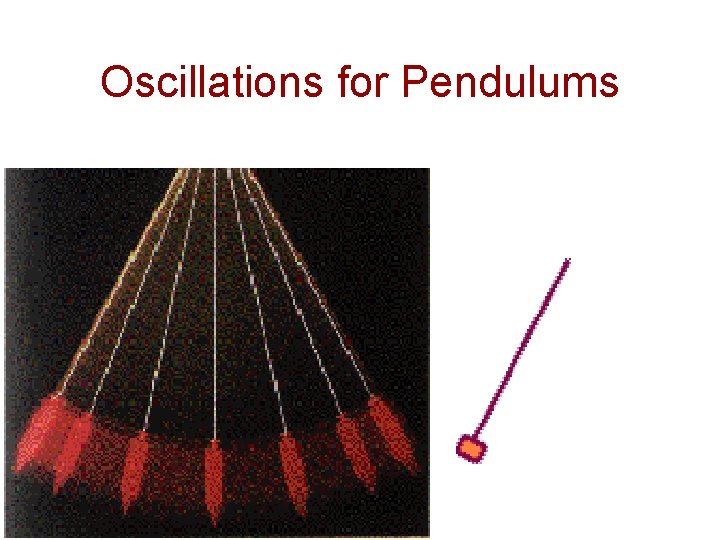 10 18 10 Pendulum Introduction and Equation Notebook