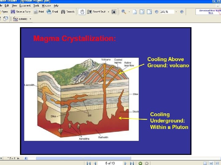 Formation of Igneous Rocks Formation of Igneous Rocks