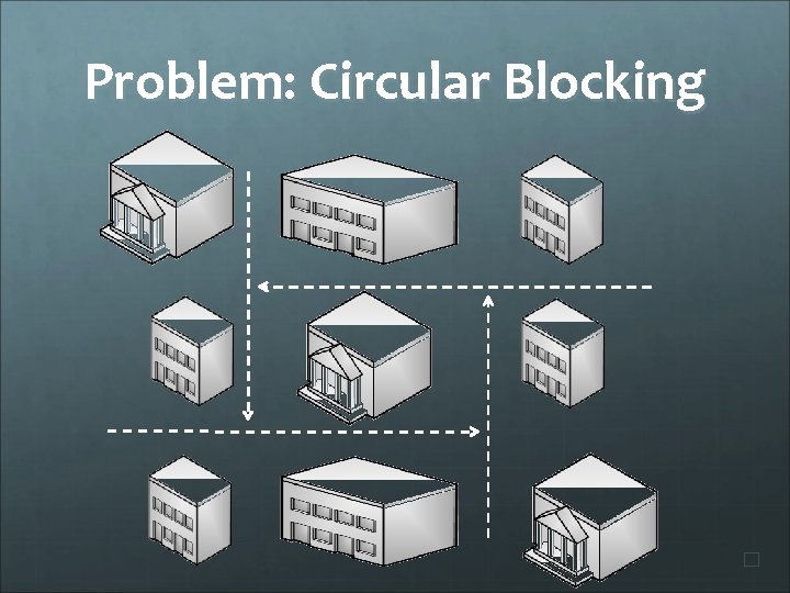SPIN Verification System The Model Checker SPIN By